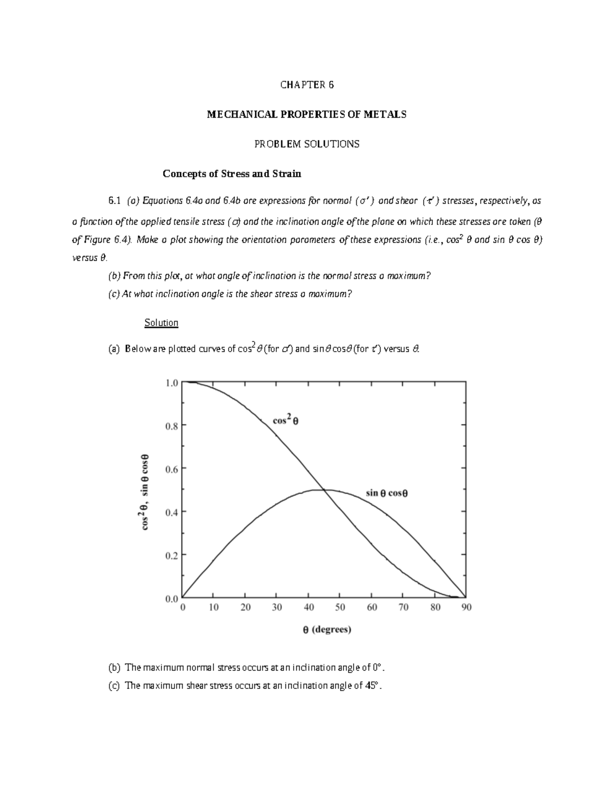CH6 - Mechanical Properties of Metals: Problem Solutions and Analysis - Studocu