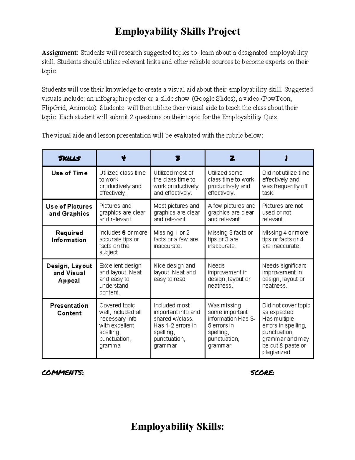 Employability Skills Project: Visual Aids & Presentation Guide - Studocu