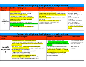 semiología cardiovascular choque de punta descripcion - CORAZON ...