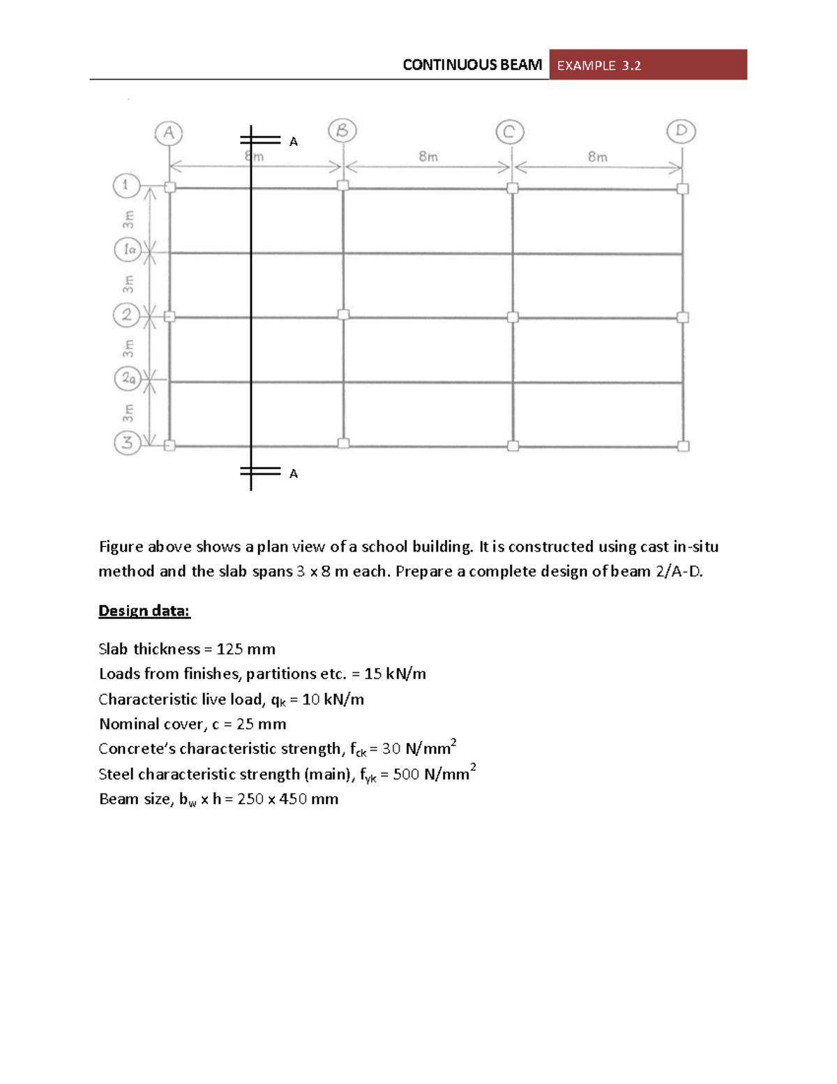 Continuous Beam Design Example 3.2: Detailed Calculations and Analysis ...