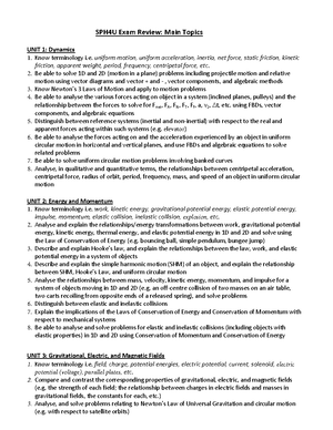 Assisting with Medications 2 - Module 10 – Assisting with Medications Assignment – Part II ...