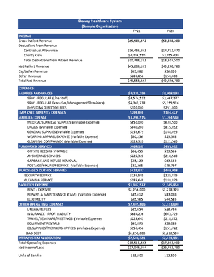 [Solved] 1 Question10 points When treating a 3rddegree burn you should ...