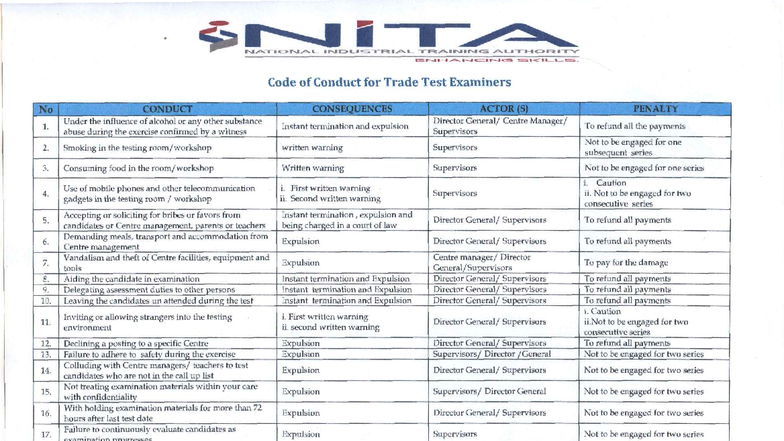 Code of Conduct for Trade Test Examiners - Aero.(S) Guidelines - Studocu