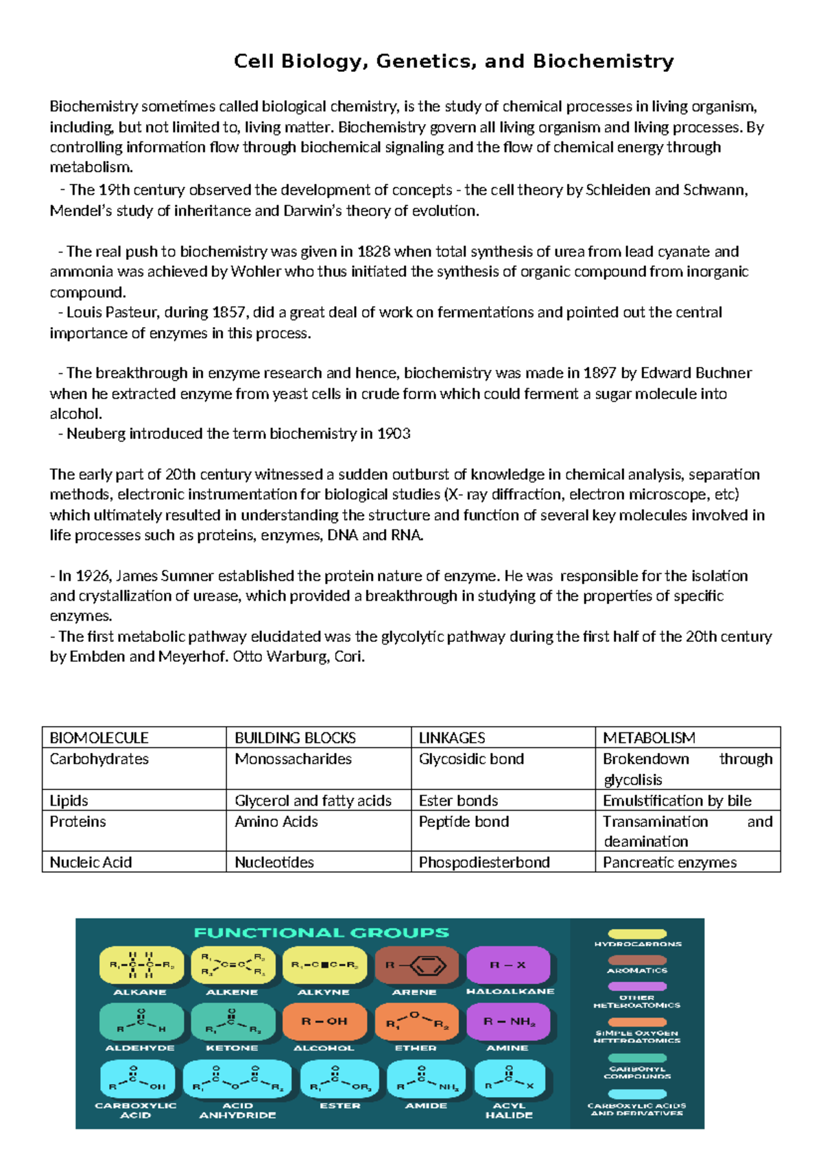 Cell Biology (CB101) - Comprehensive Notes on Biochemistry - Studocu
