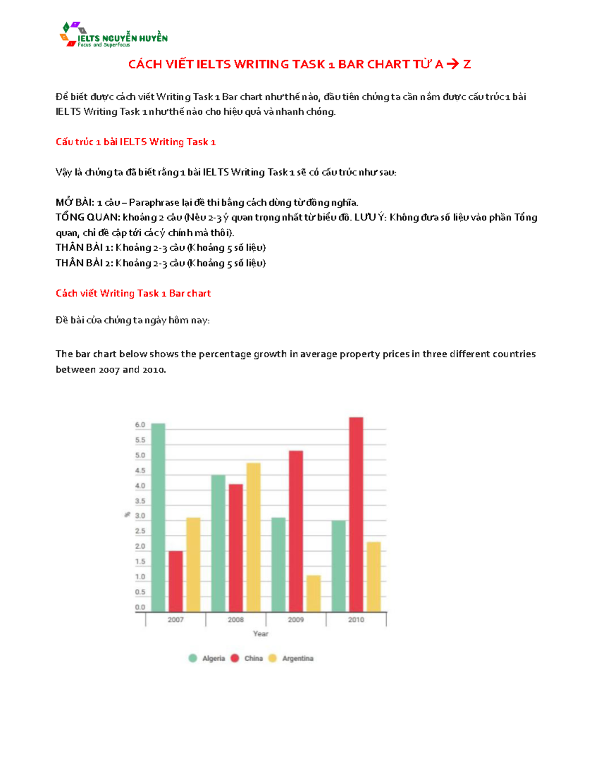 Cach viet Ielts Writing Task 1 Bar chart tu A toi Z - CÁCH VIẾT IELTS ...