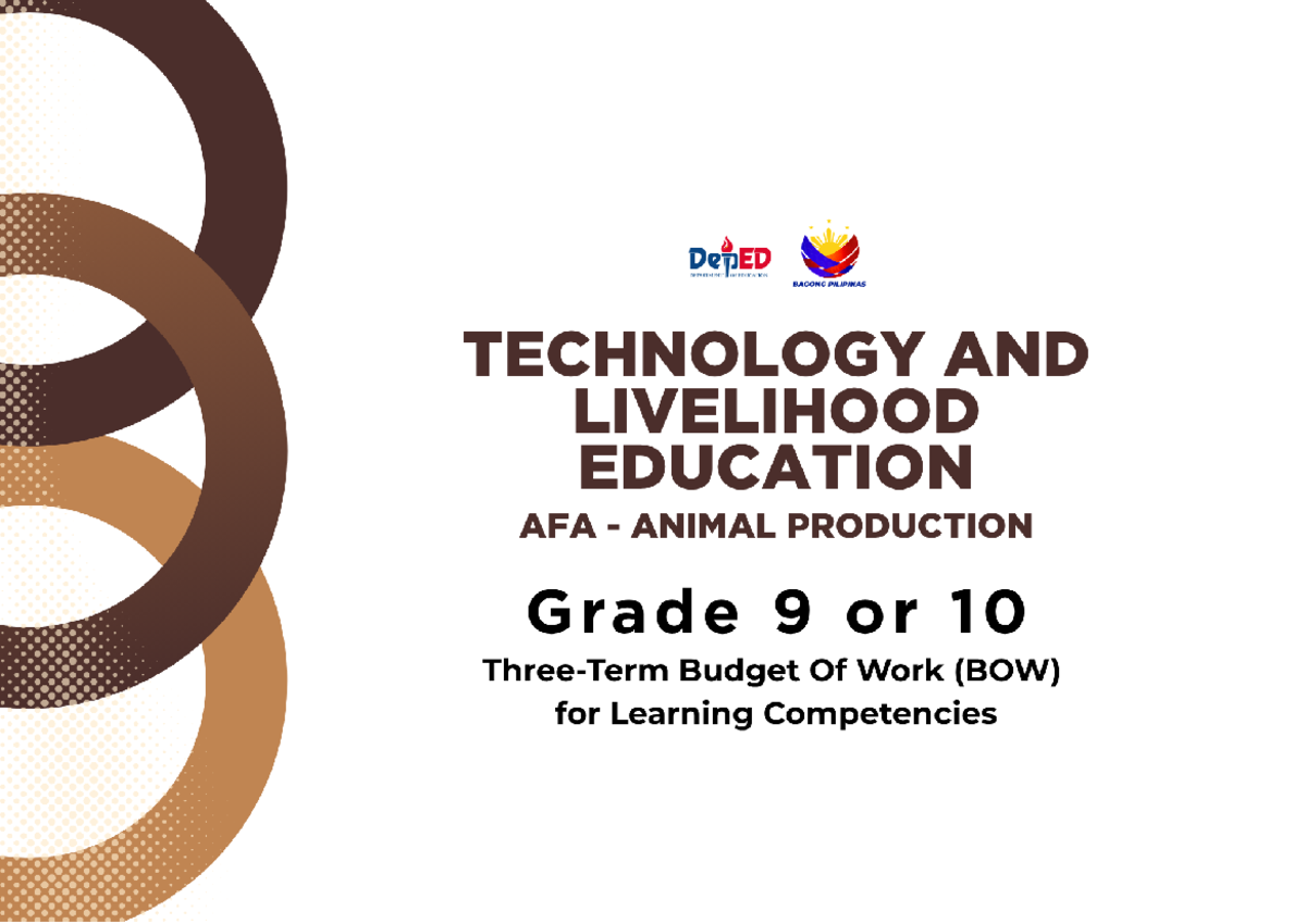 [G9 G10] TLE AFA - Animal Production Budget of Work for Learning ...