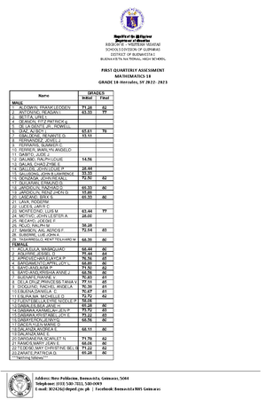SHS.RAM-Answer Key-PE and Health - 1 C 2 A 3 A 4 D 5 D 6 B 7 D 8 A 9 B ...