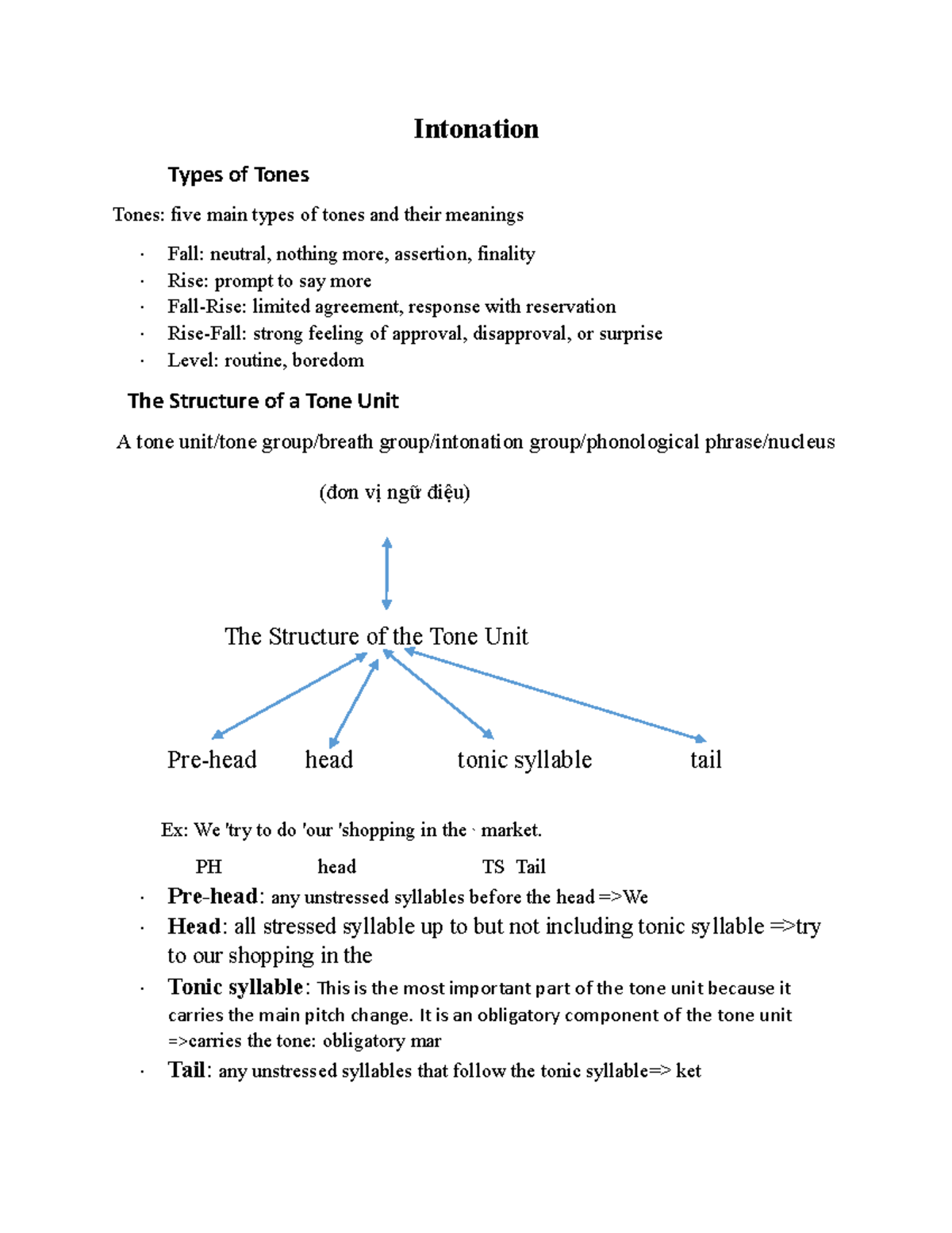 Intonation Types and Structure: Tones and Their Meanings - Studocu