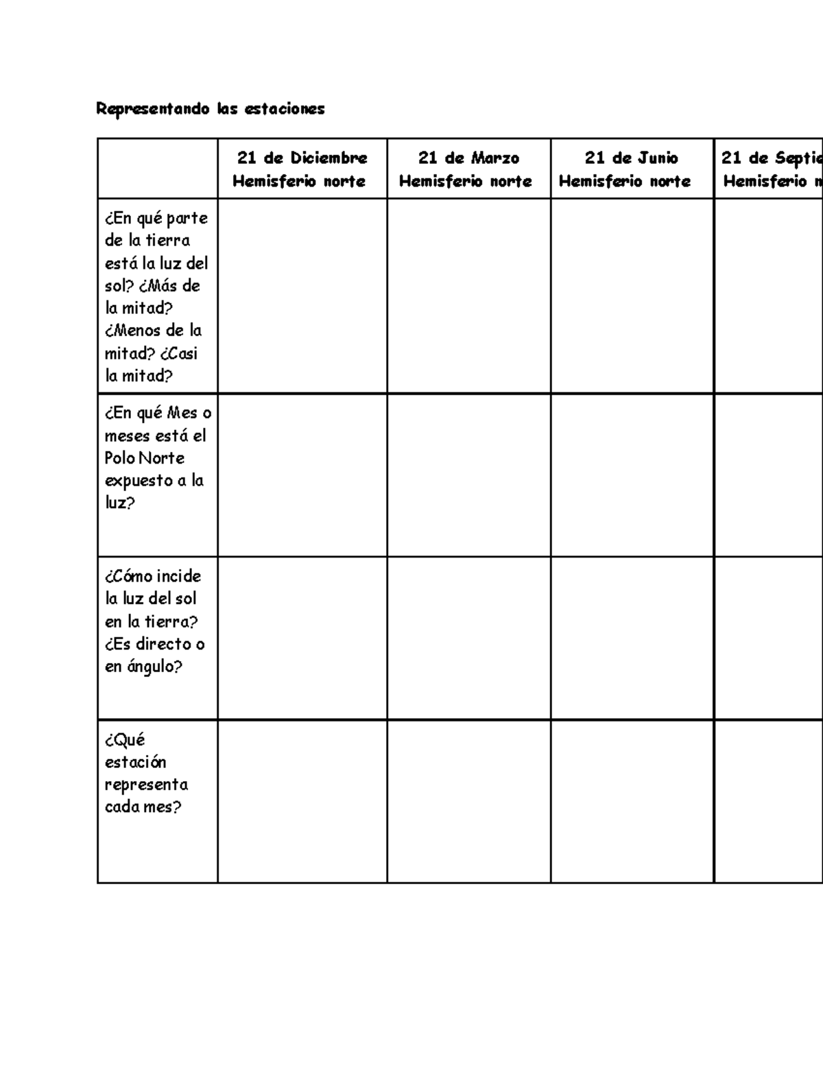Copy of Tarea de estaciones - ENGL 3103 - Representando las estaciones ...