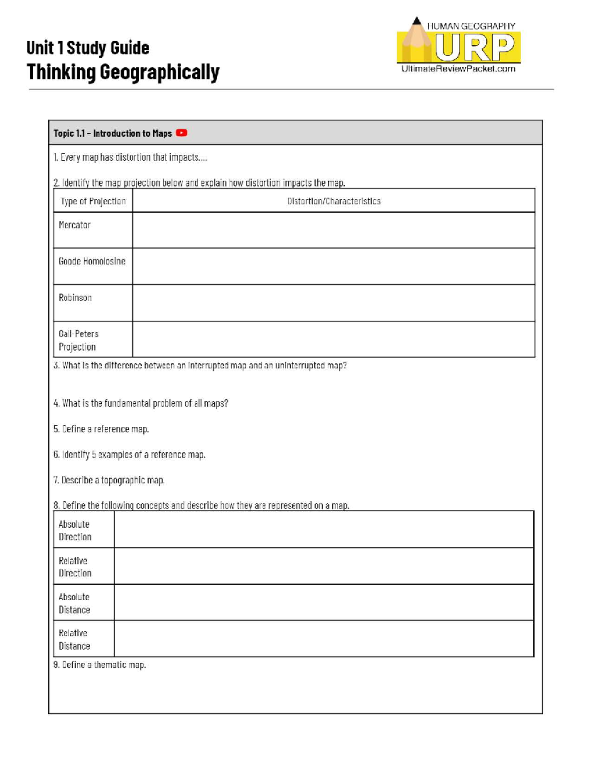 APHUG Unit 1 Study Guide: Thinking Geographically & Mapping Concepts ...
