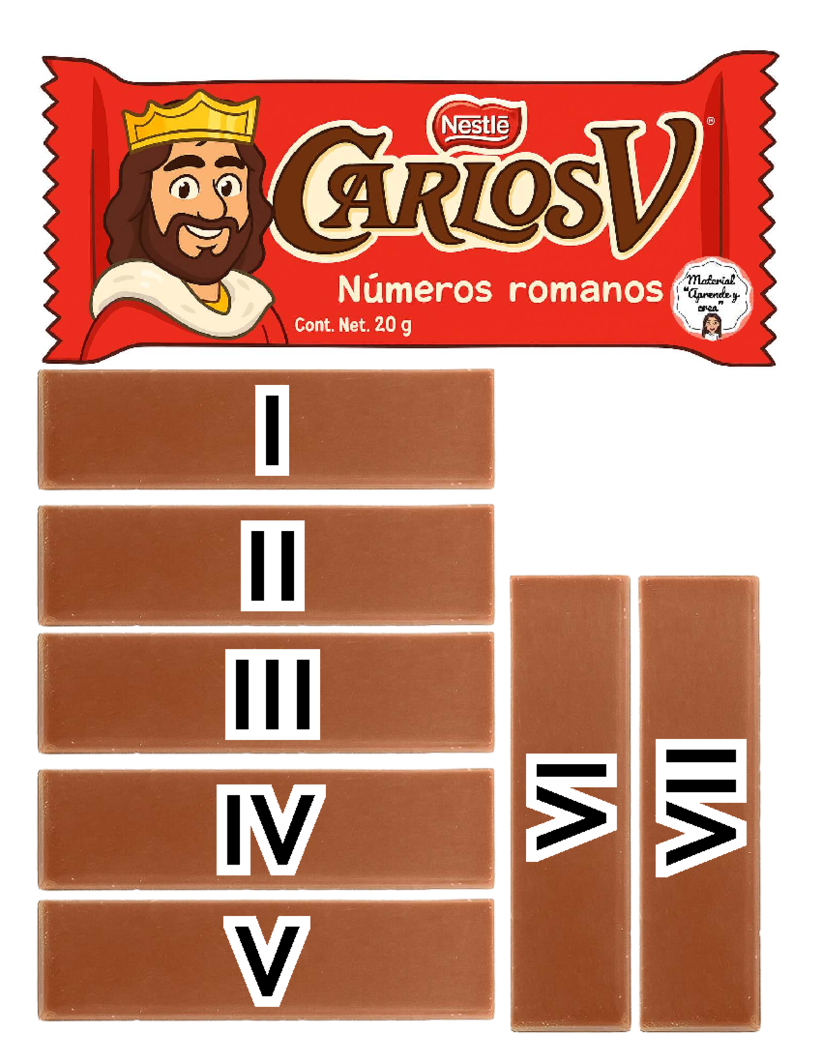 Carlos V números romanos .pdf - Español - Nestle ® CARLOSV Números ...
