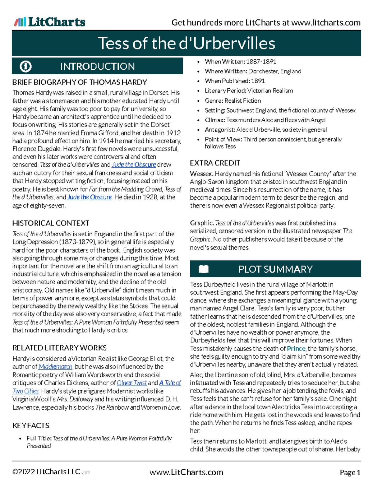 Tess of the d'Urbervilles: Comprehensive Lit Chart Analysis - Studocu