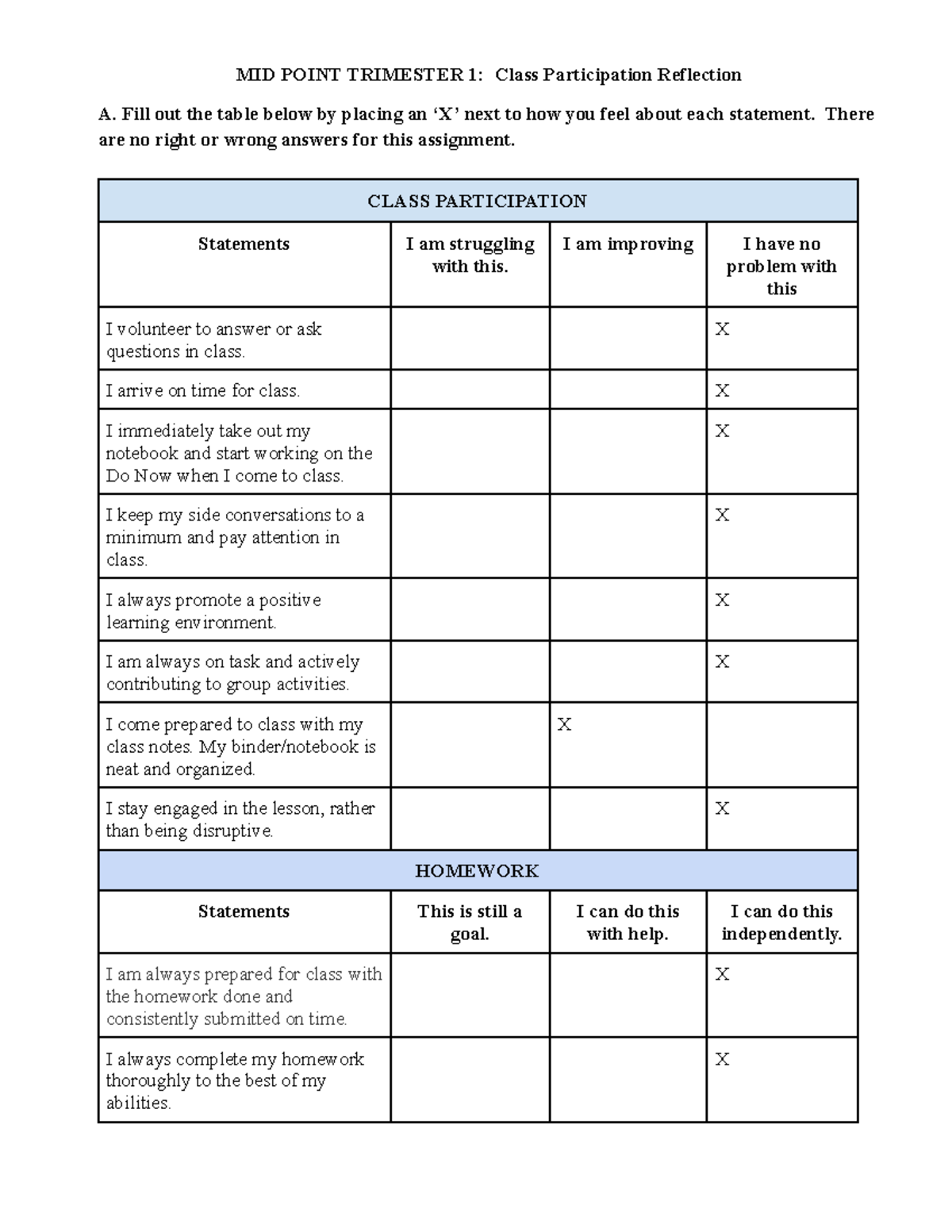 MID POINT TRIMESTER 1: Class Participation Reflection - Aarya Pathak ...