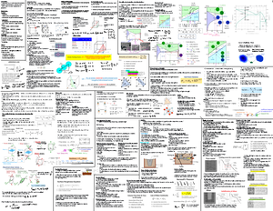 Cheat Sheet(Personal) - Pearlite The combination of cementite and ...