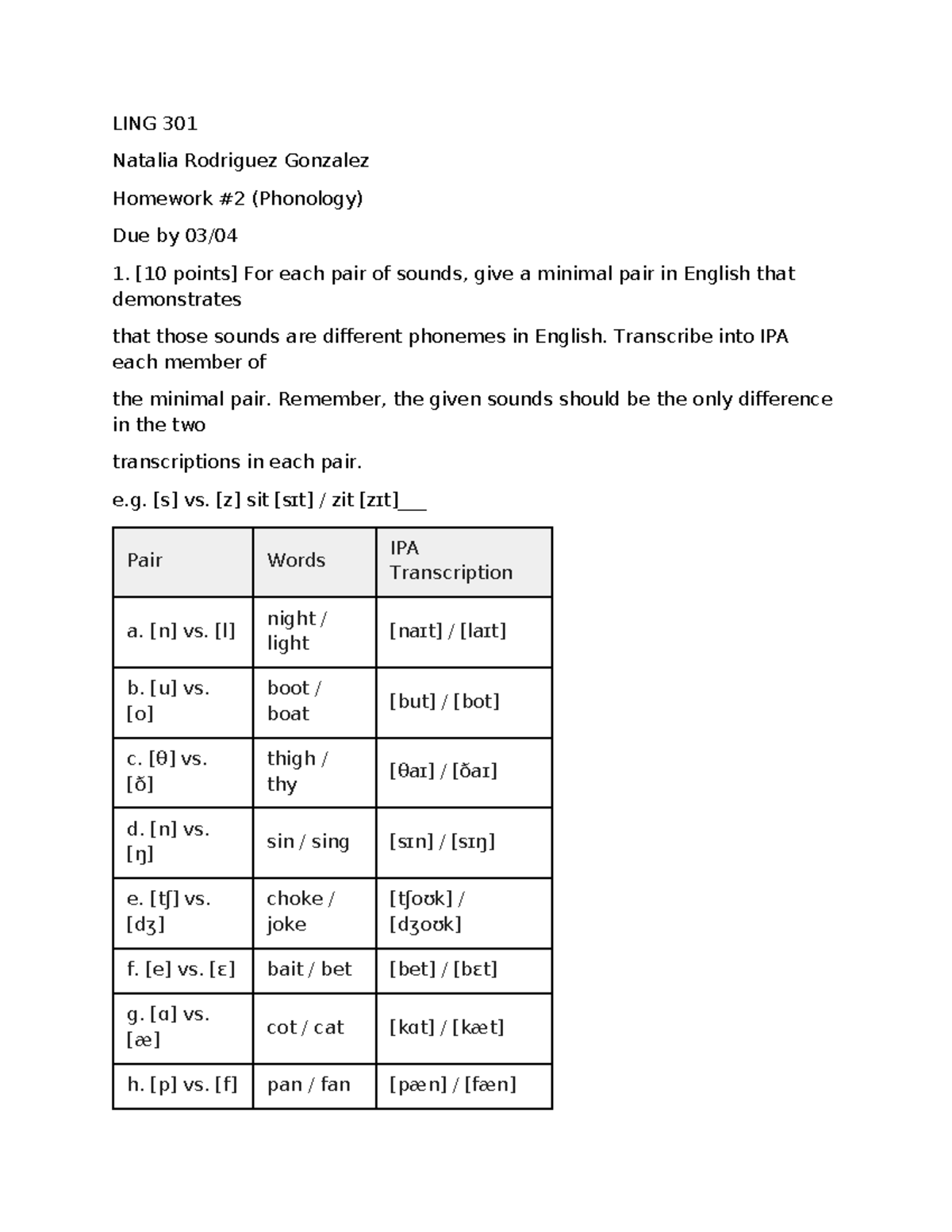LING 301 Phonology Homework #2: Minimal Pairs & Phonemic Analysis - Studocu