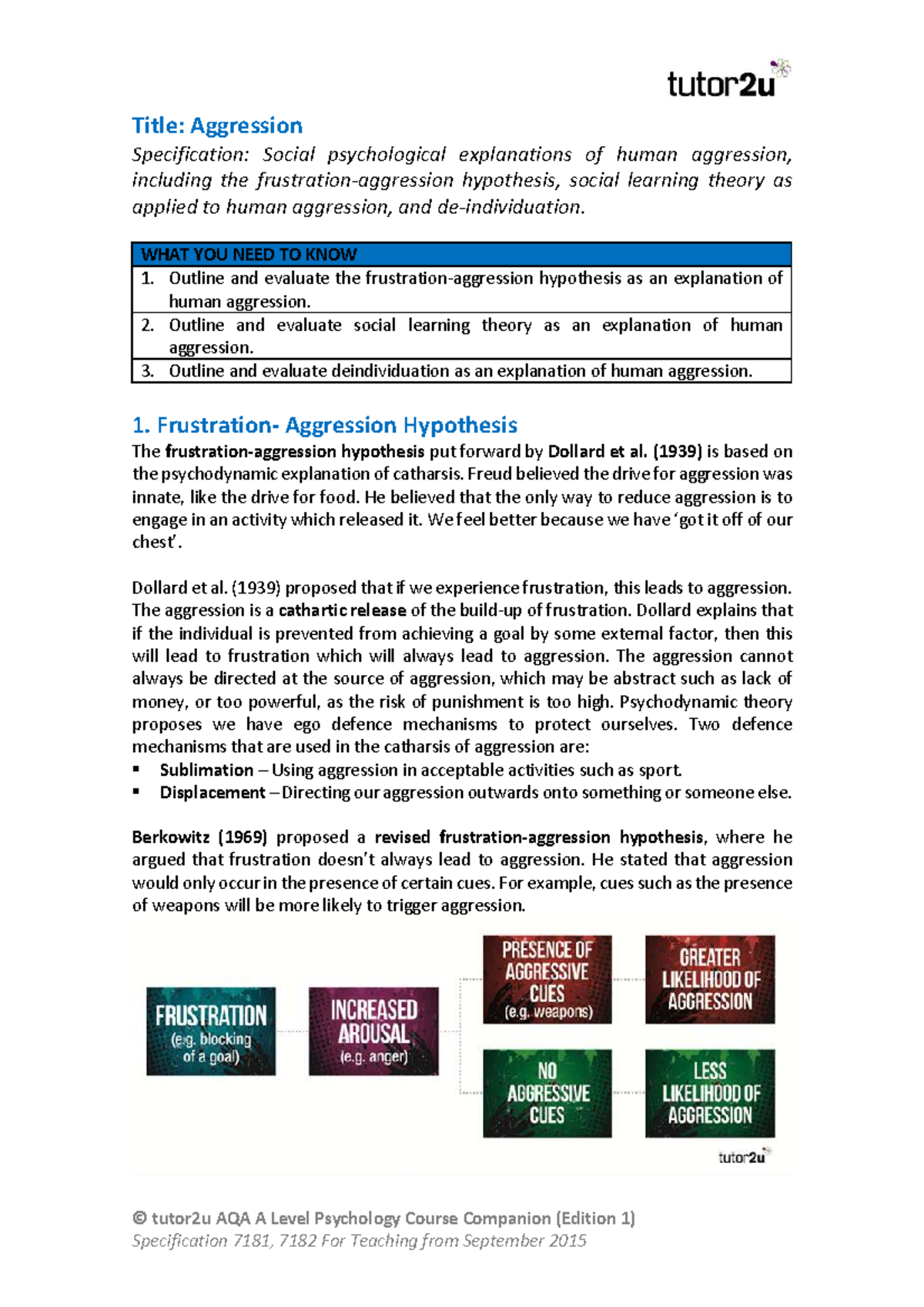 AQA A Level Psychology: Social Psychological Theories of Aggression ...