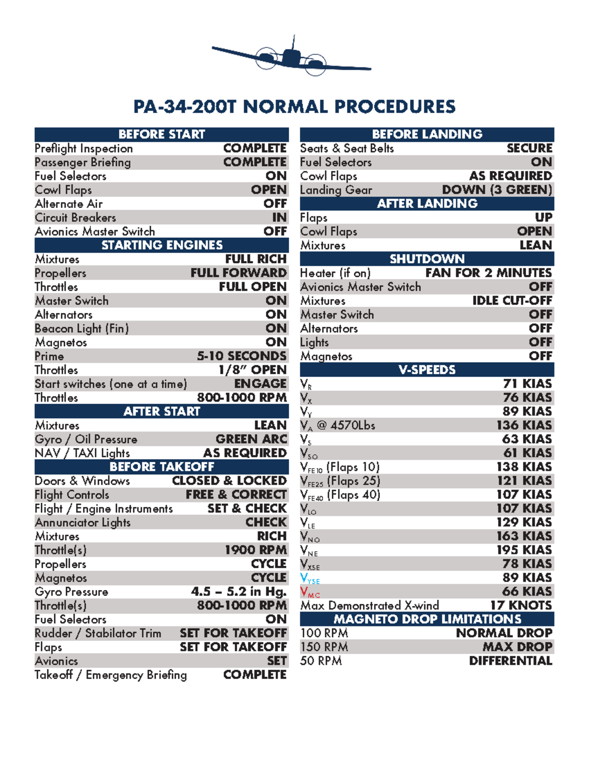 PA-34-200T Normal & Emergency Procedures Checklist - Studocu
