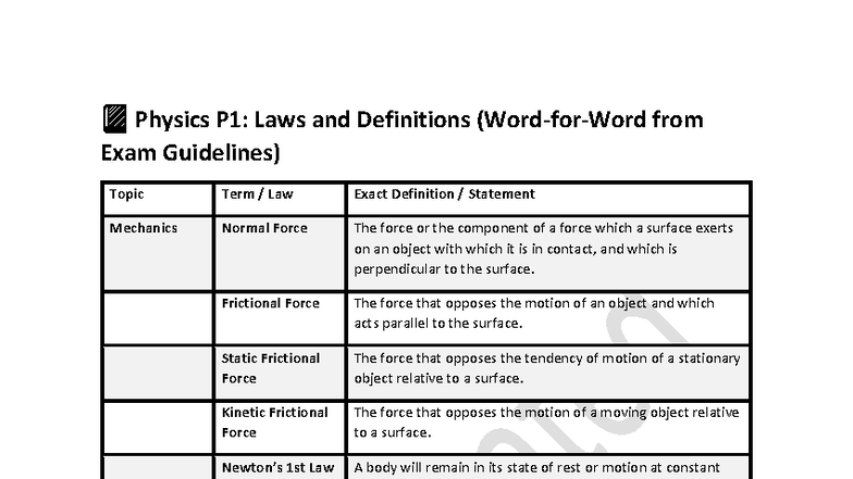 Physics P1: June Exam Notes on Laws & Definitions - Studocu