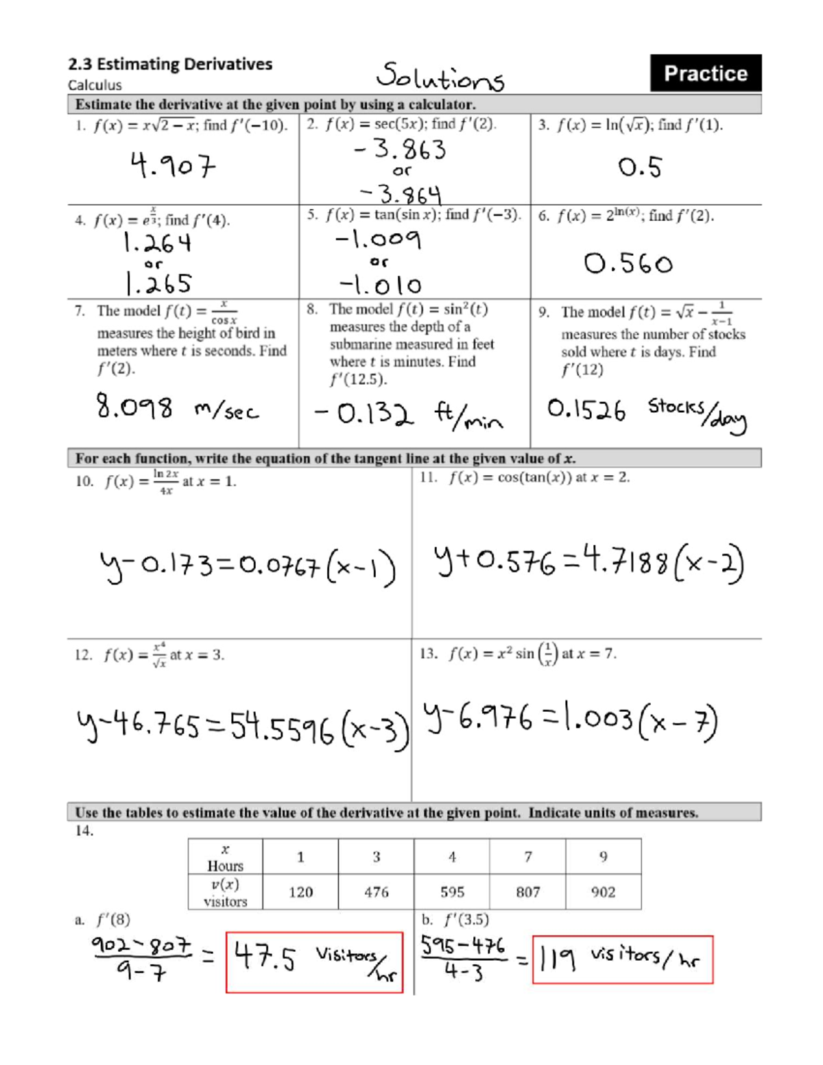 Calculus 2.3: Estimating Derivatives Solutions and Practice - Studocu