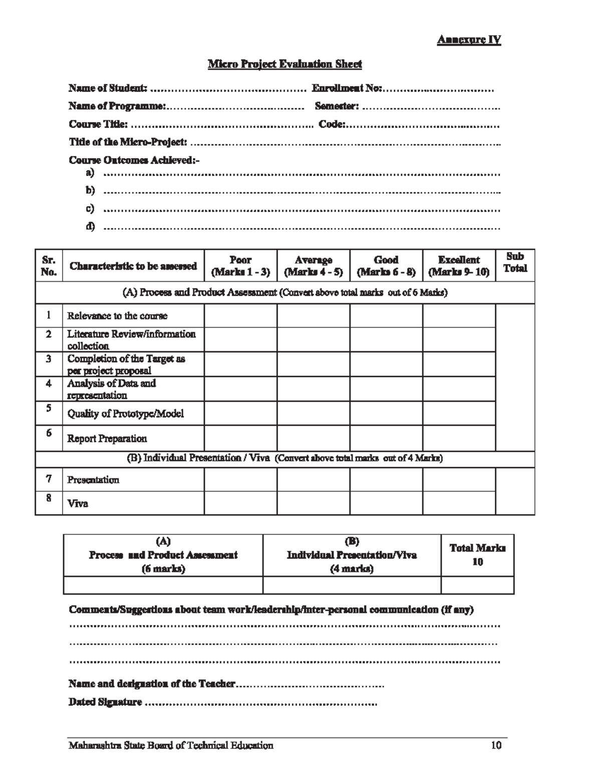 22057 Micro Projects Industrial Training Assessment 101020 - Annexure IV Micro Project ...