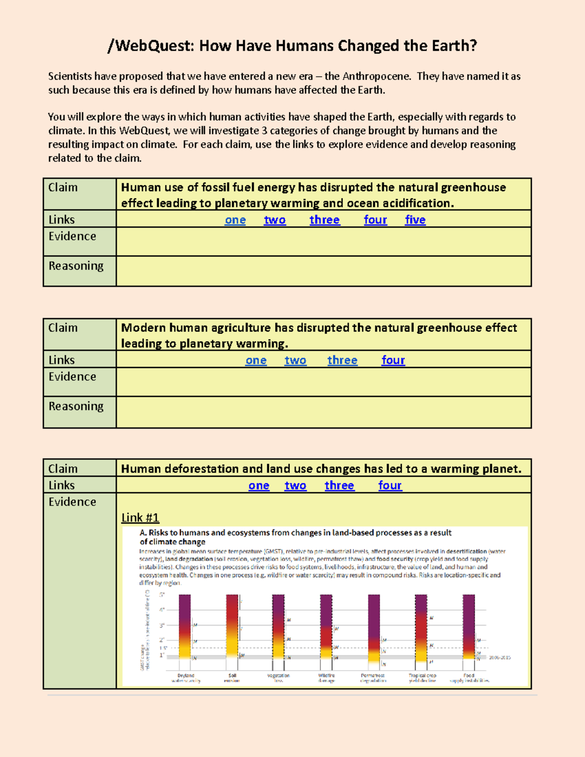 Web Quest - Human Climate Change - /WebQuest: How Have Humans Changed ...