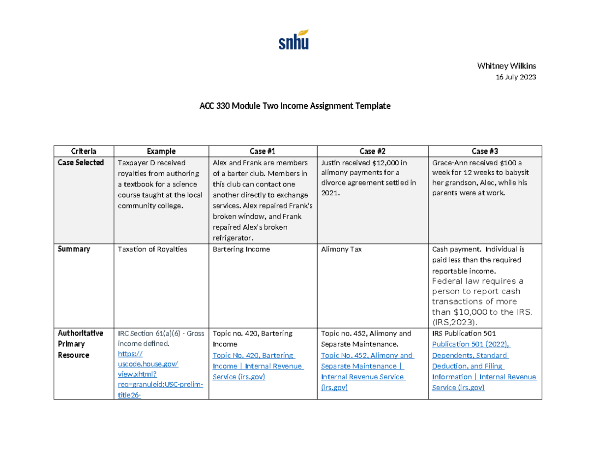 ACC 330 Module Two Income Assignment Template and Overview - Studocu