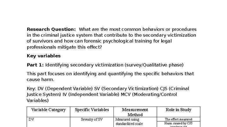 CJS 101: Mitigating Secondary Victimization through Forensic Psychology ...