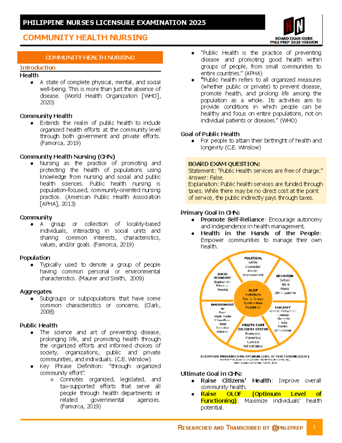 CHN 2025 Community Health Nursing Comprehensive Review Notes - Studocu