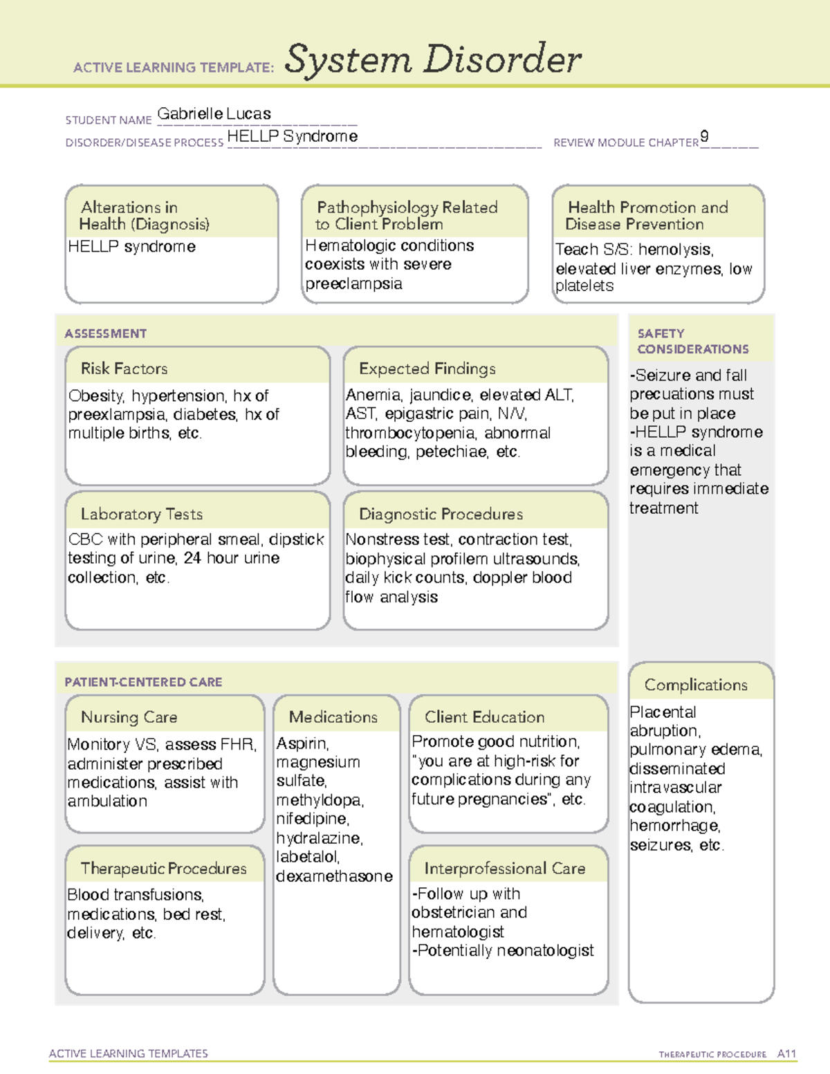 Postpartum Care and Management of HELLP Syndrome: ALT Review - Studocu