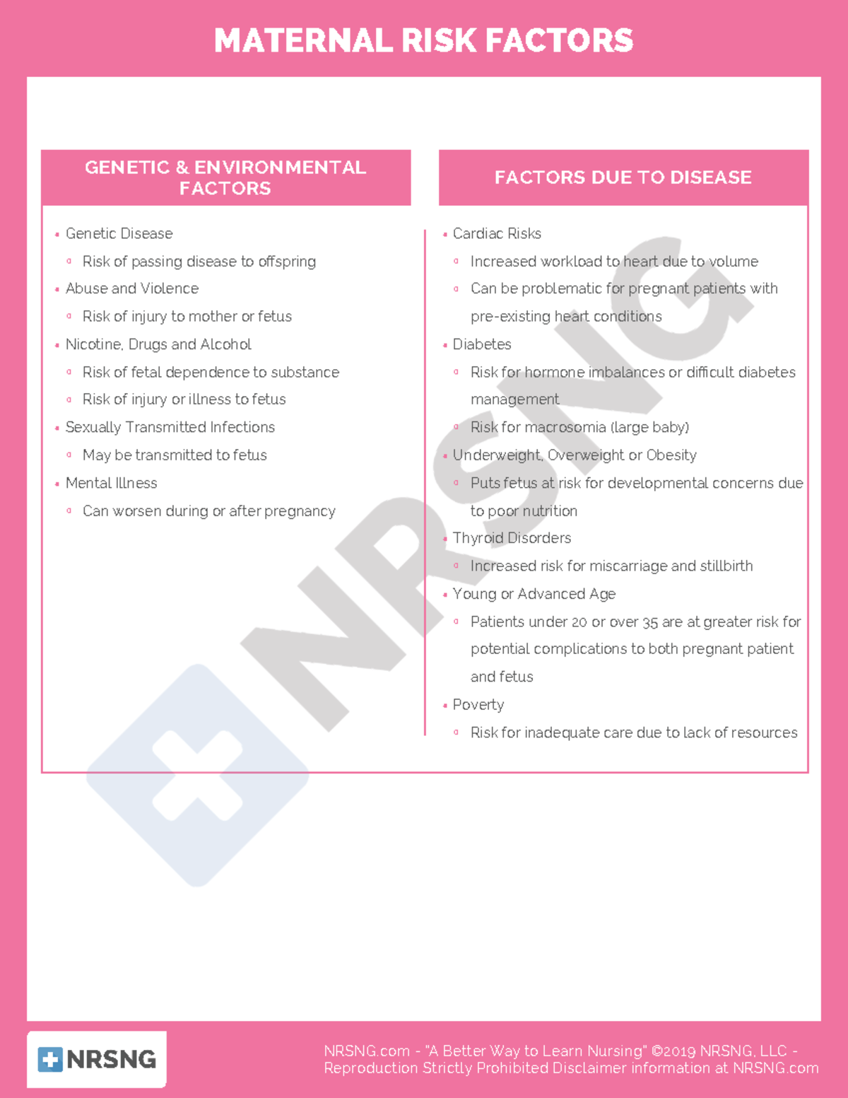 Maternal Risk Factors /Med Surg 3 - MATERNAL RISK FACTORS • Genetic ...