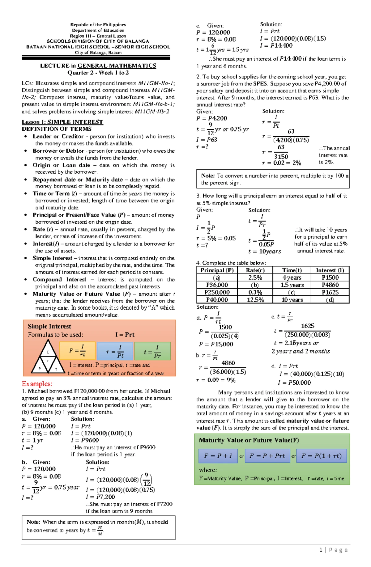 036903 QCAA Formula Sheet: Mensuration, Finance, Sequences & Networks ...