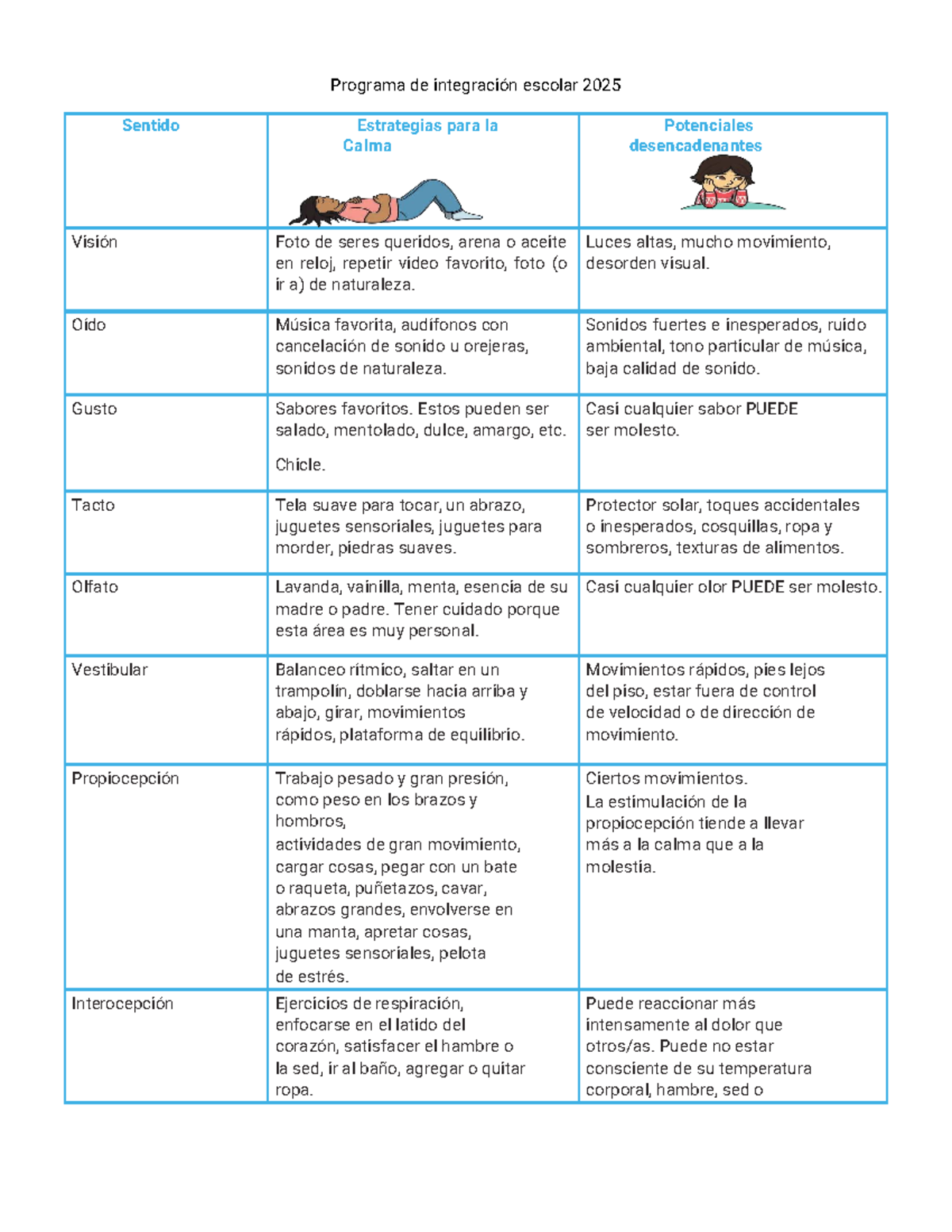 Estrategias de Calma en la Integración Escolar 2025 - INFO DEC - Studocu