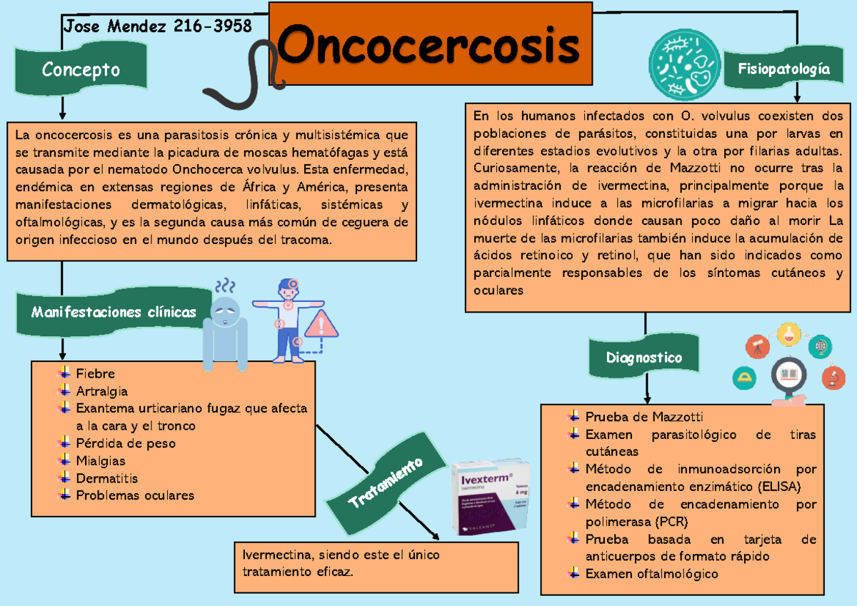 Oncocercosis, Cisticercosis, Escabiosis - Oncocercosis La oncocercosis ...