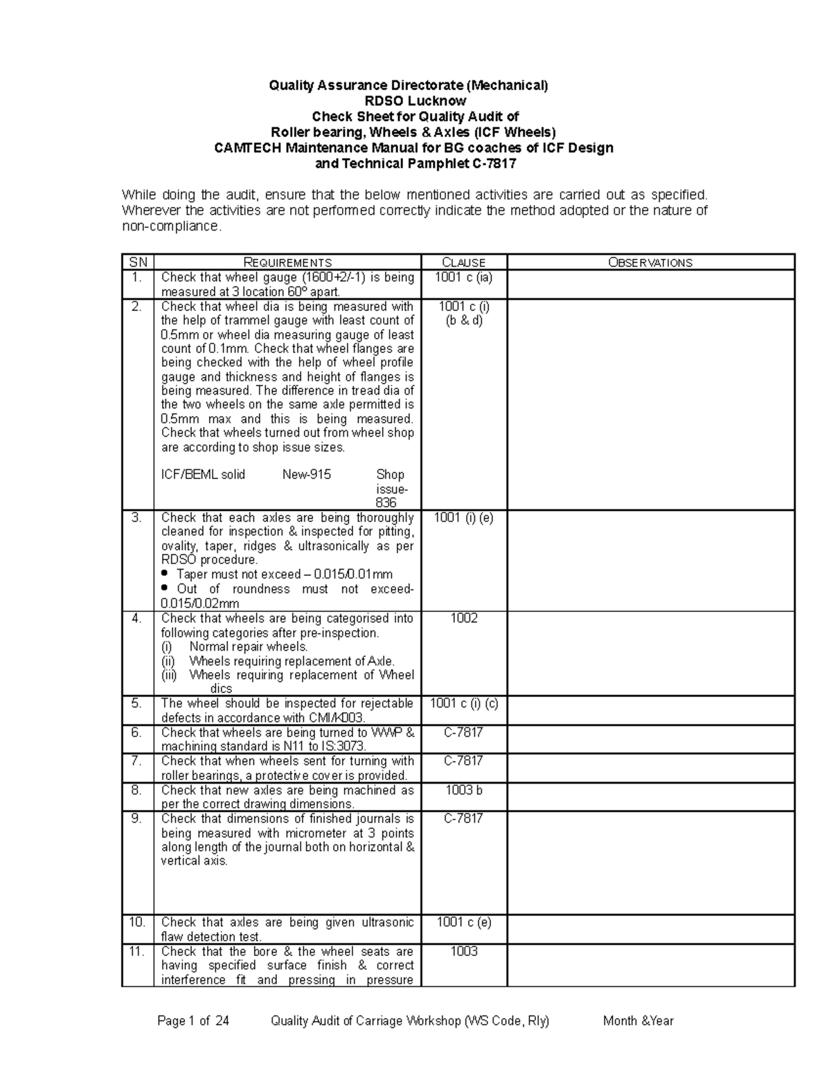 Quality Audit Check Sheet for Carriage Workshop - RDSO ICF/Technical ...