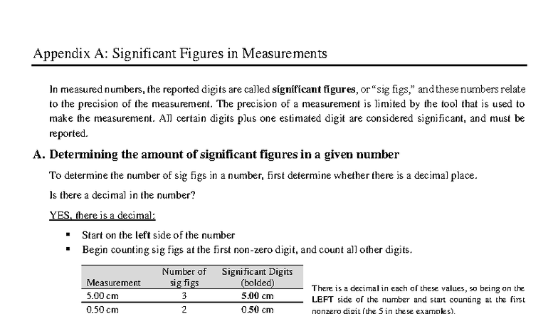 Appendix A: Understanding Significant Figures in Measurements - Studocu
