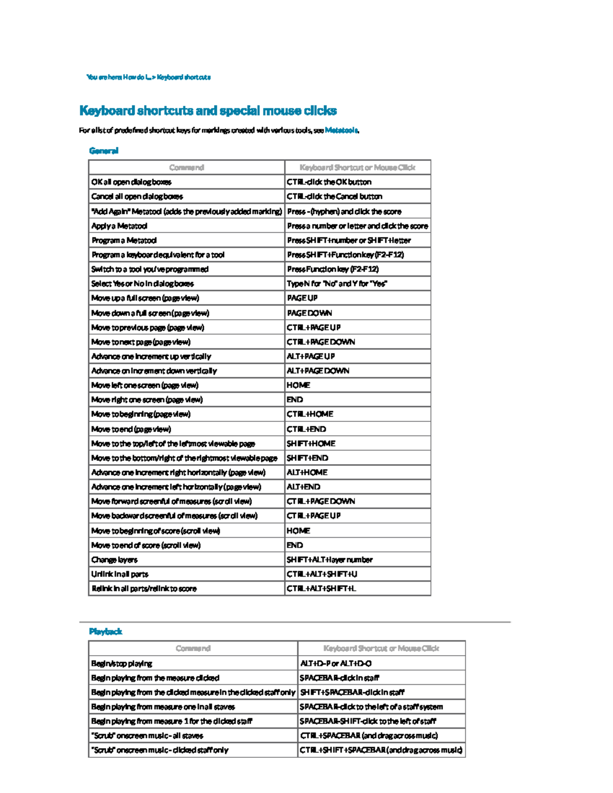 Final Exam Study Guide: Keyboard Shortcuts & Mouse Clicks (CS101) - Studocu