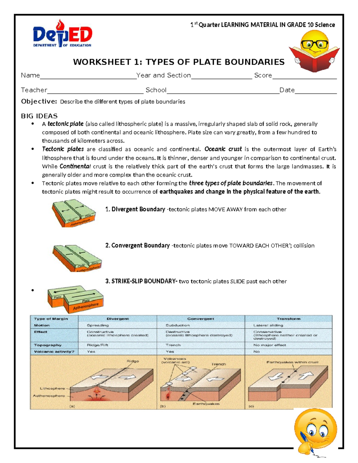 Grade 10 Science 1st Quarter Worksheet: Types of Plate Boundaries - Studocu
