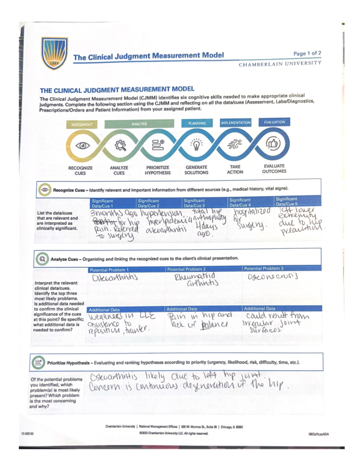 Cjmihuman 226 - Human assignment - The Clinical Judgment Measurement ...