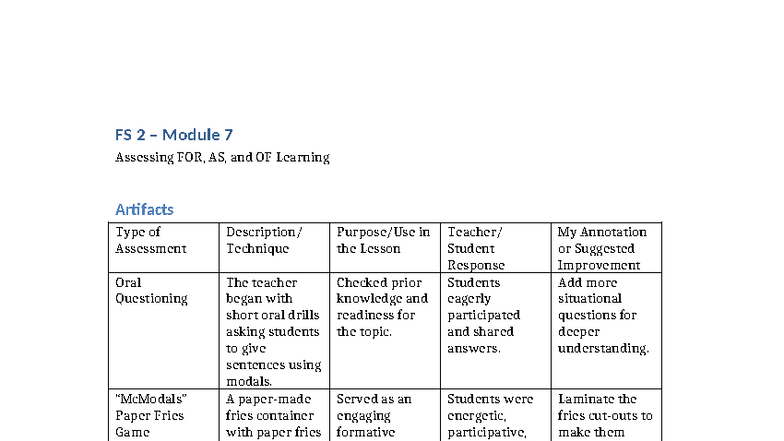 FS2 Module 7: Assessing Learning Artifacts & Oral Questioning ...