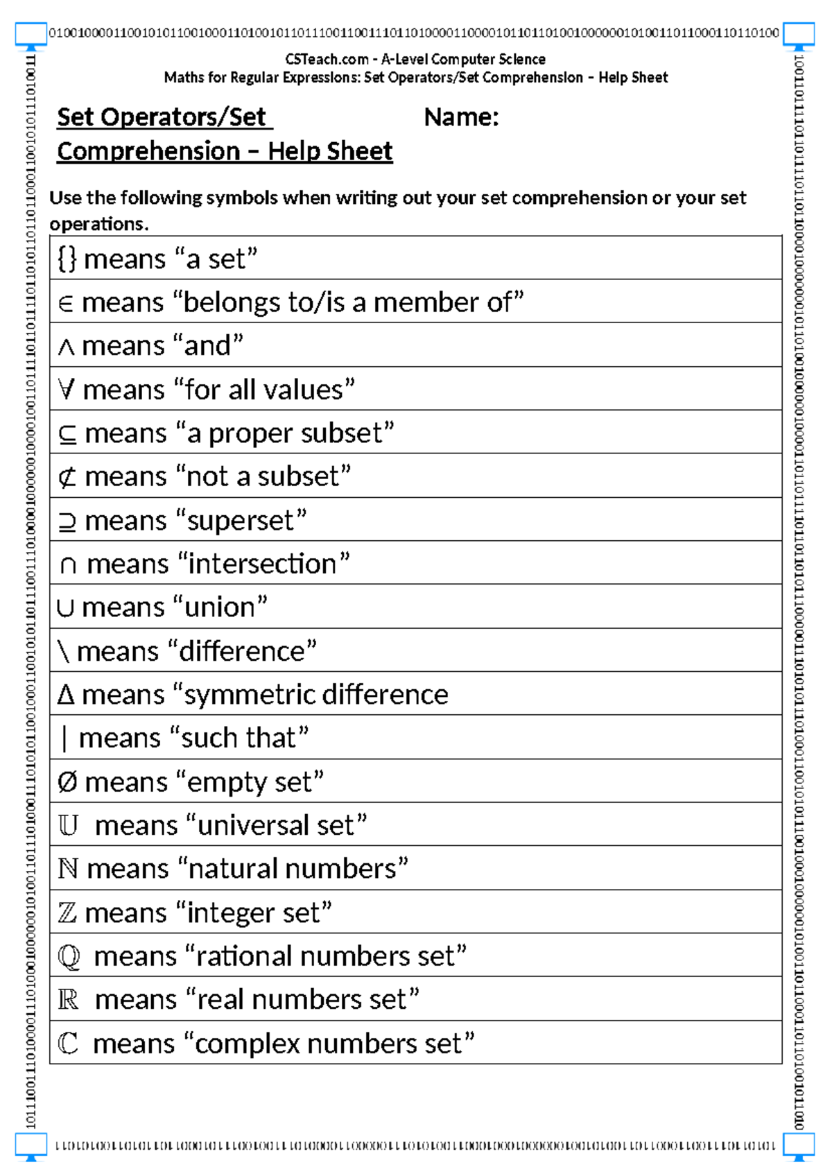 A Level Computer Science Maths for Regular Expressions Help Sheet ...