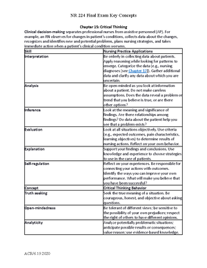 2023-2025 ATI RN Fundamentals Exam, 70 Screenshot Questions with ...