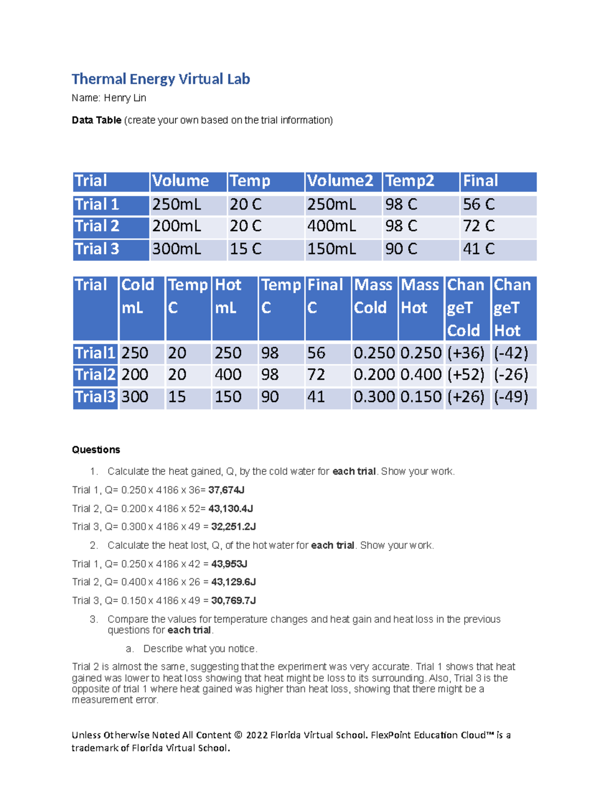 6.04 Thermal Energy Lab Report: Data Analysis & Calculations - Studocu