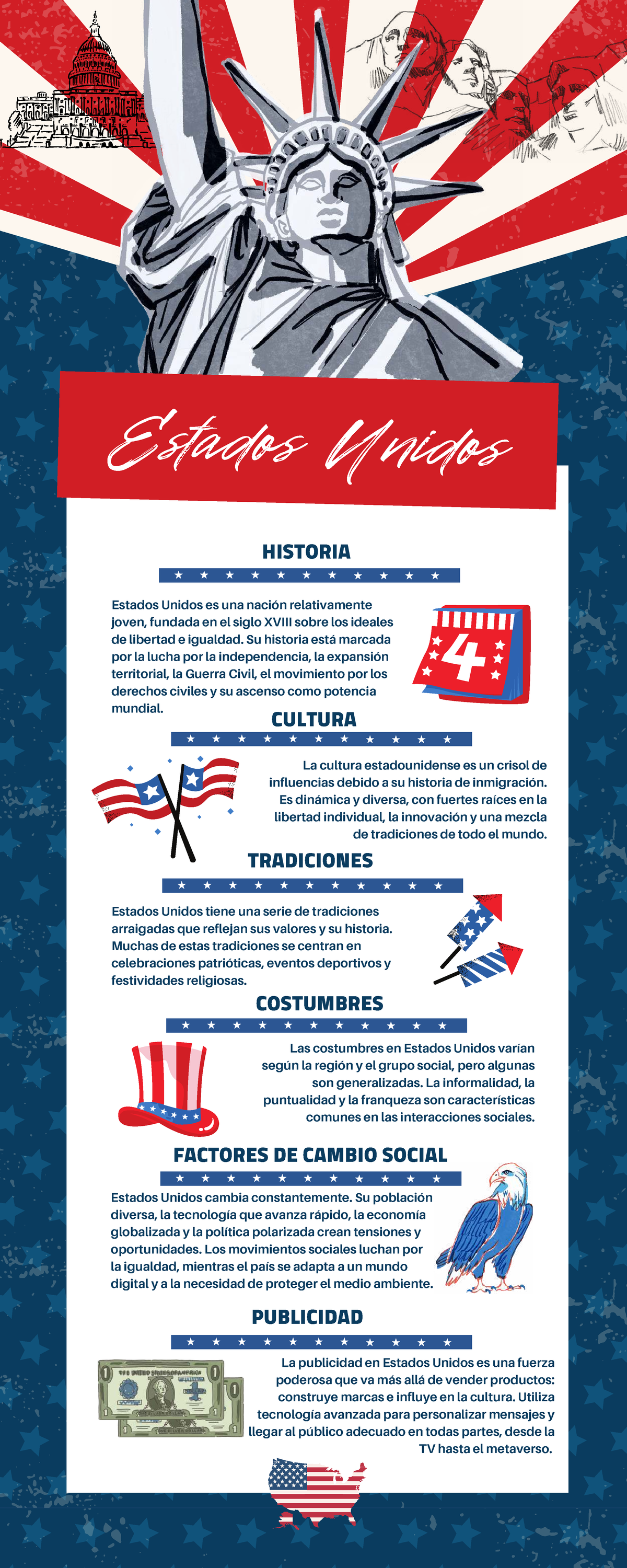 Cultura De Estados Unidos Descubre Costumbres Y Tradiciones