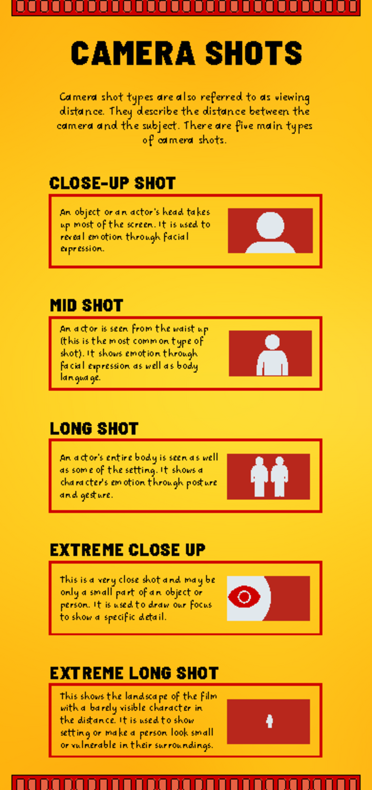 ENG 101: Film Conventions - Camera Shots, Angles & Editing Techniques ...