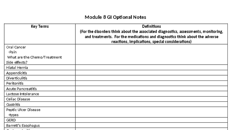 Module 8 GI Optional Notes - Module 8 GI Optional Notes Key Terms ...
