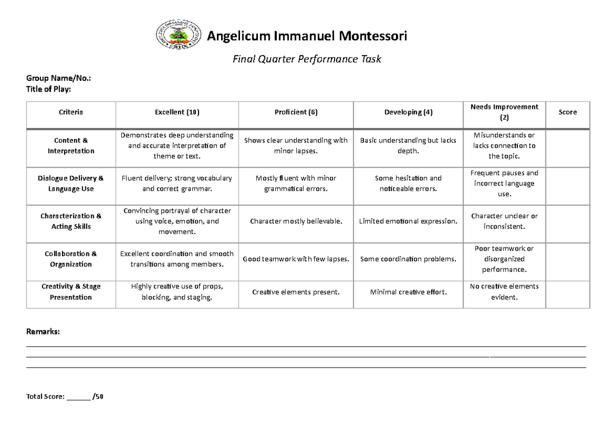 Grade 9 Role Play Performance Task Rubric: Evaluation Criteria - Studocu