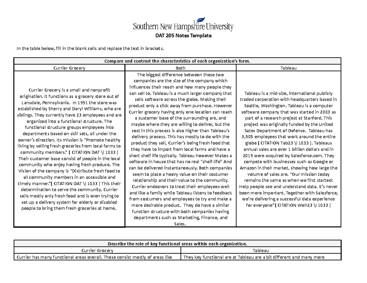 DAT 205 Module 3 Project One: Comparative Analysis of Currier & Tableau ...