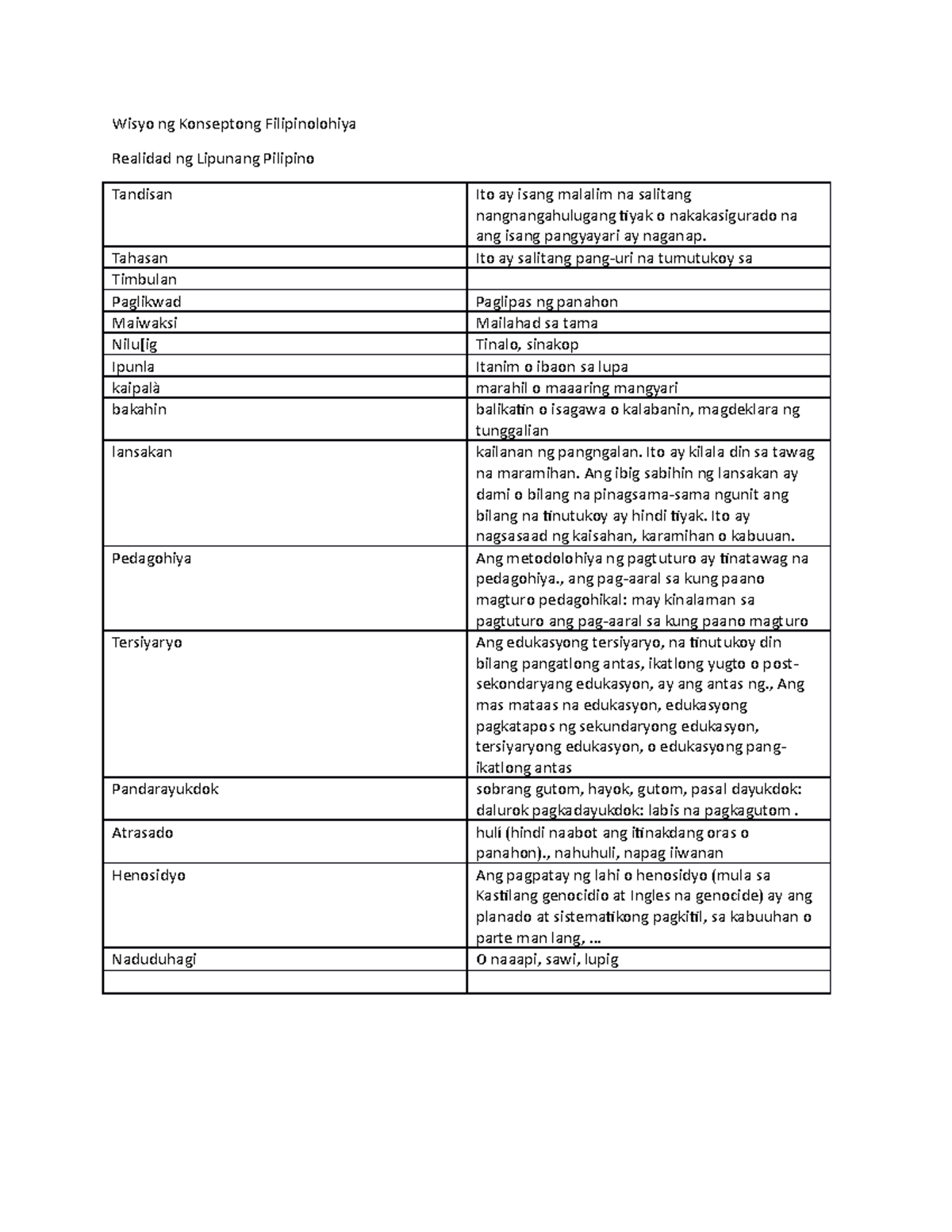 Mga Terminolohiya - It contains jargon words explained in the language ...