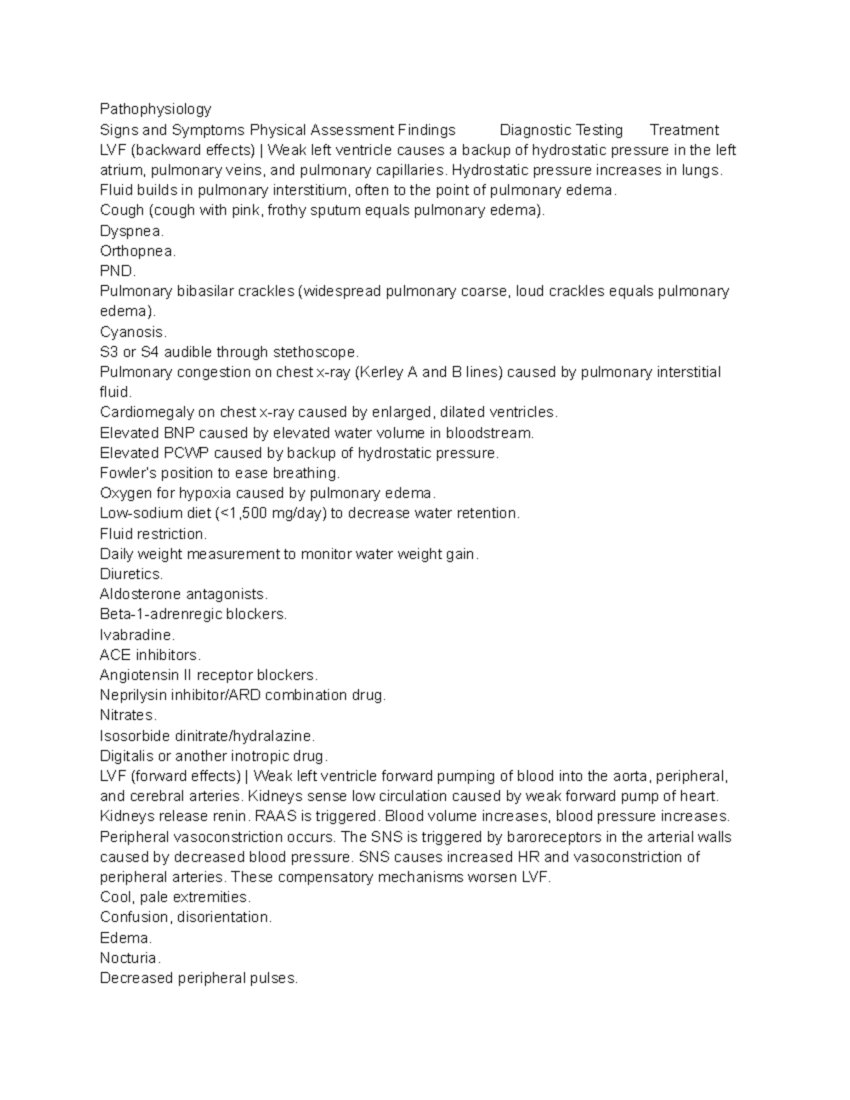 Heart Failure Pathophysiology: Symptoms, Diagnosis & Treatment LVF ...