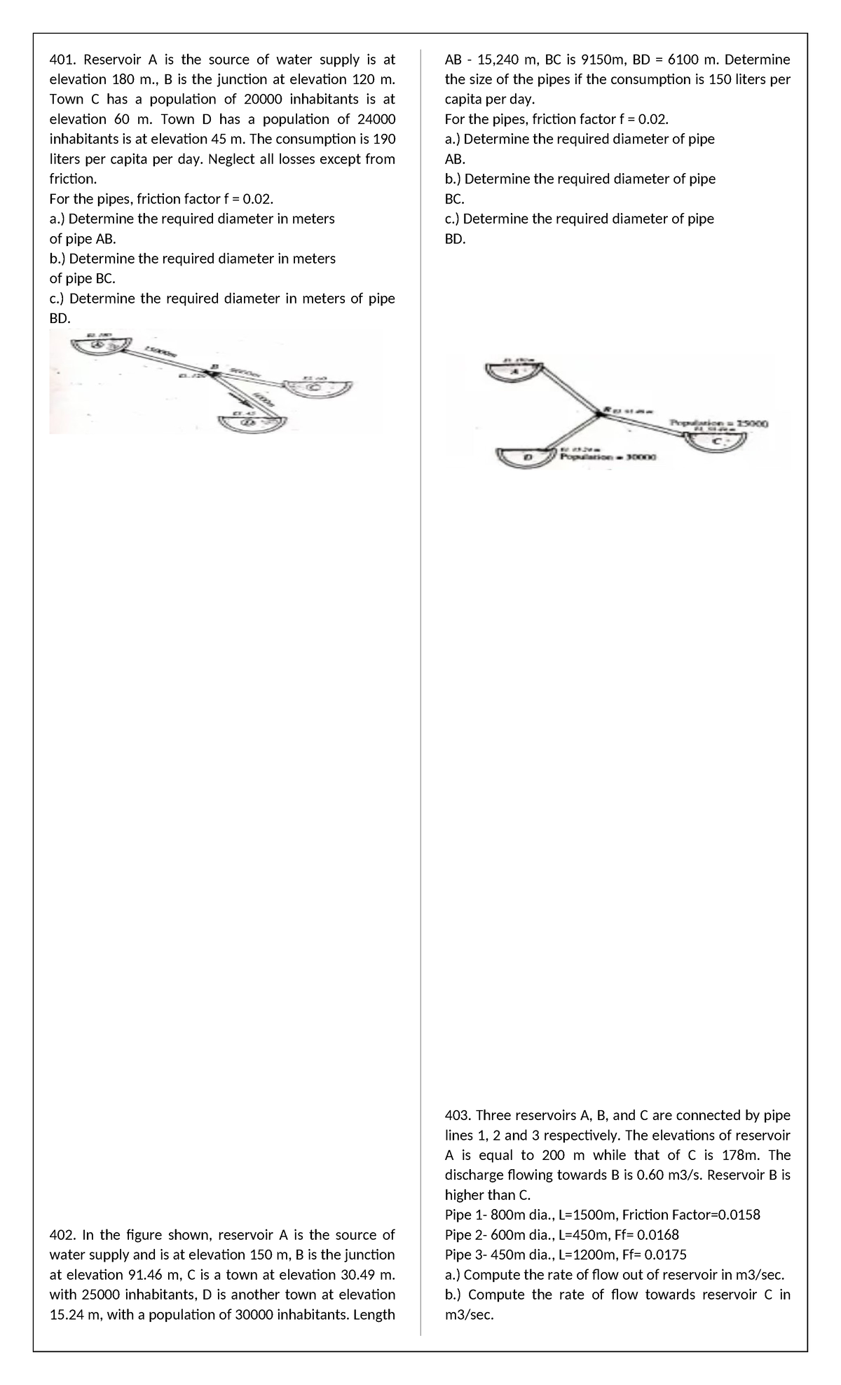 Reservoir Hydraulics Problem Set 401-416 Analysis and Solutions - Studocu